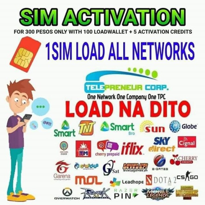 1 SIM LOAD ALL NETWORKS at 300.00 from Laguna. | LookingFour Buy & Sell ...